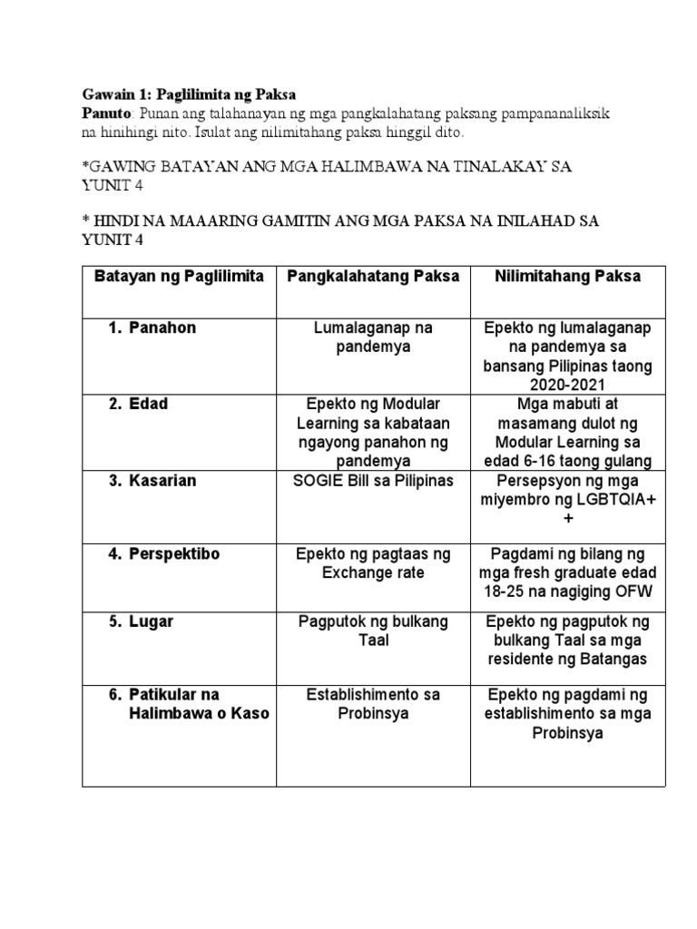 Aktibiti-Audrey Brenth Ramilo | PDF