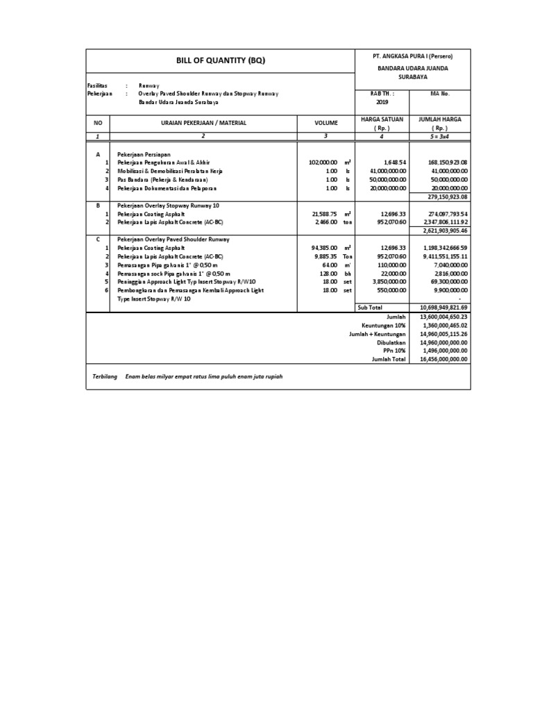 Bill of Quantity (BQ) | PDF