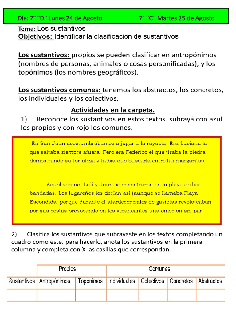 Actividades sobre Antropónimos y Topónimos | PDF | Libros para adolescentes