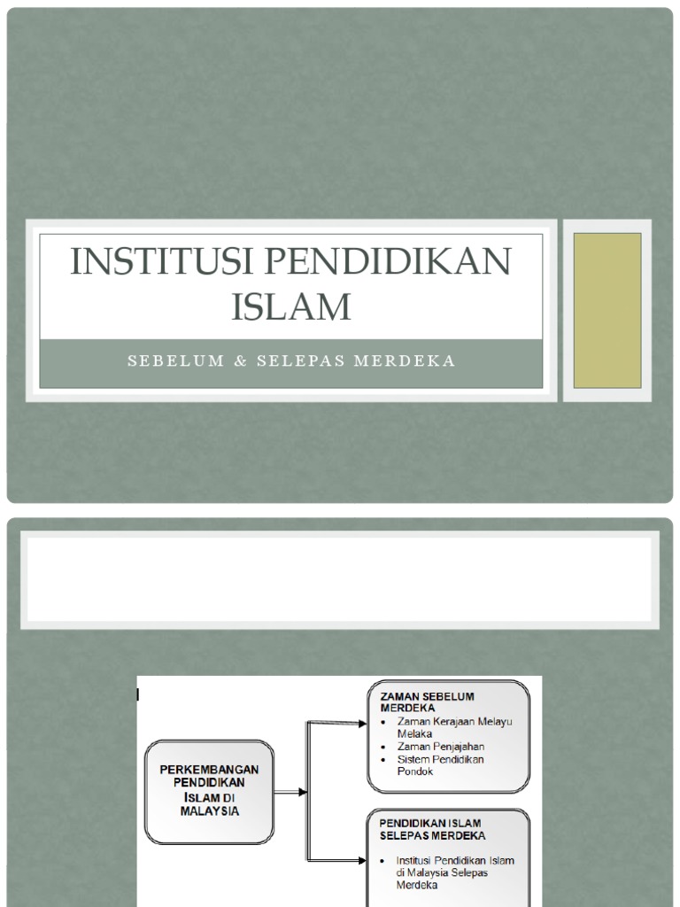1.2 Institusi Pendidikan Islam | PDF