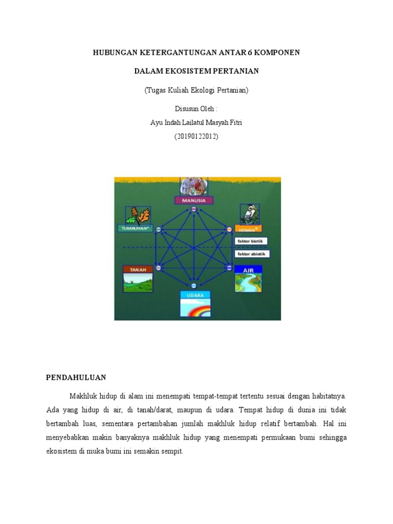 Hubungan Ketergantungan Antar 6 Komponen | PDF