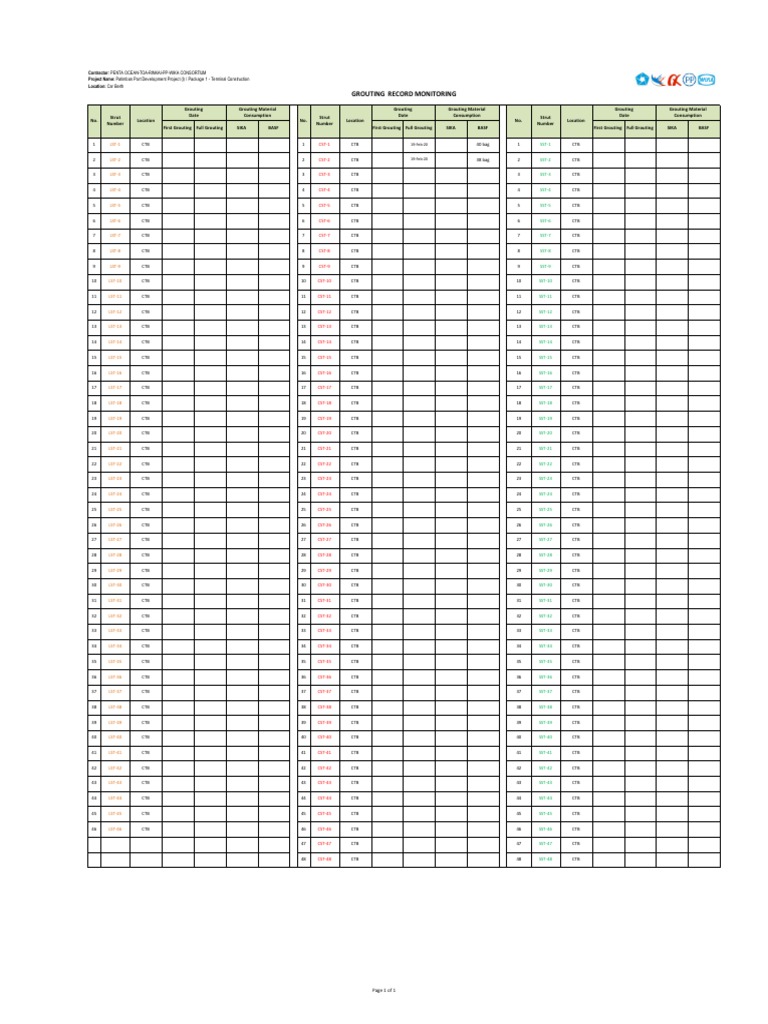 Grouting Record Monitoring: Page 1 of 1 | PDF | Business