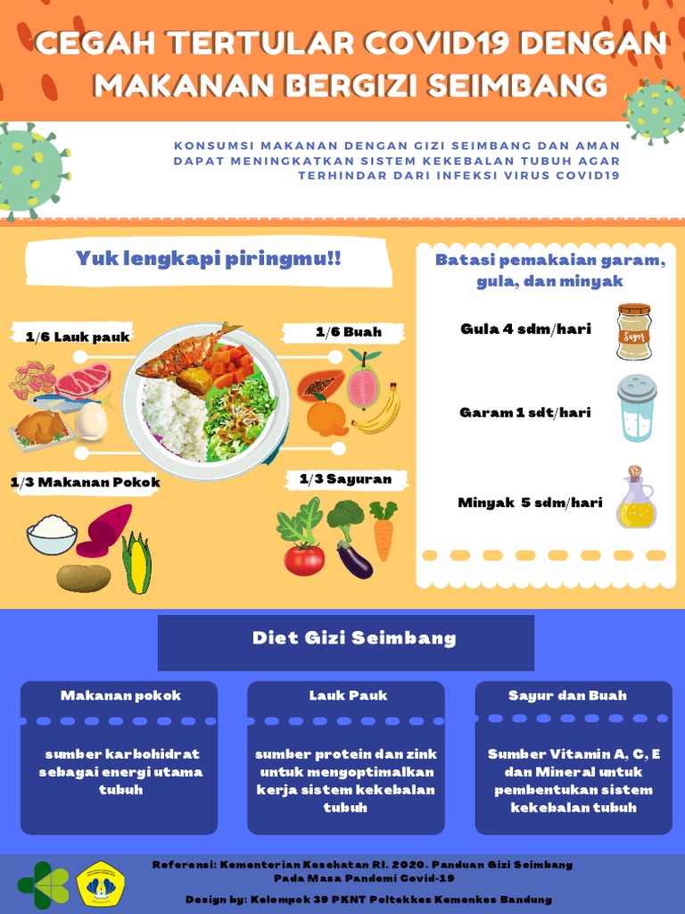 Poster Gizi Seimbang | PDF