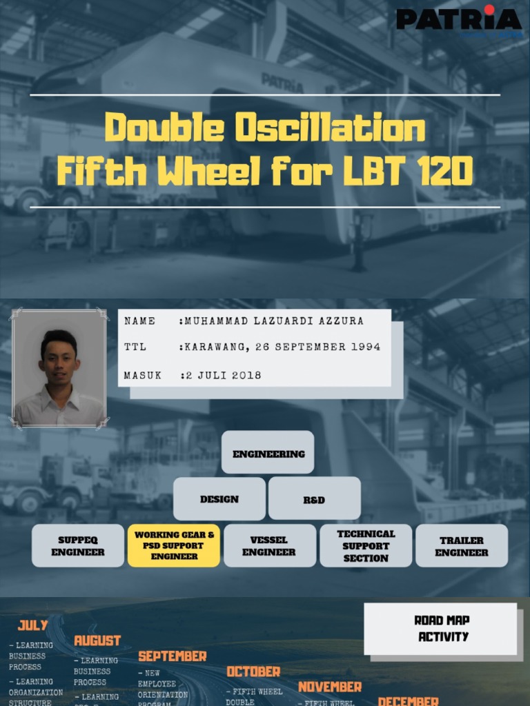 6 Month Final Presentation FIX Aldi | PDF