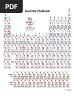Periodic Table Rounded | PDF | Periodic Table | Chemical Elements