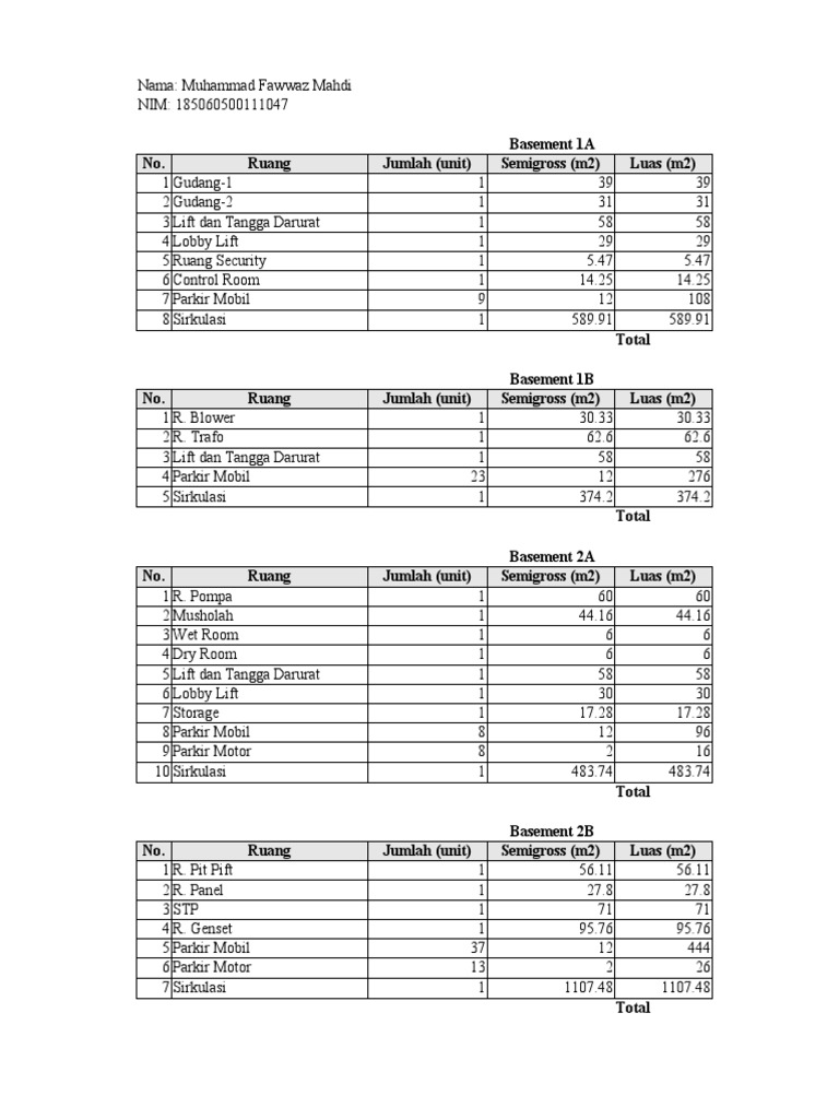Floor Plan Layout and Space Allocation of a 14-Story Residential Building | PDF | Architectural ...