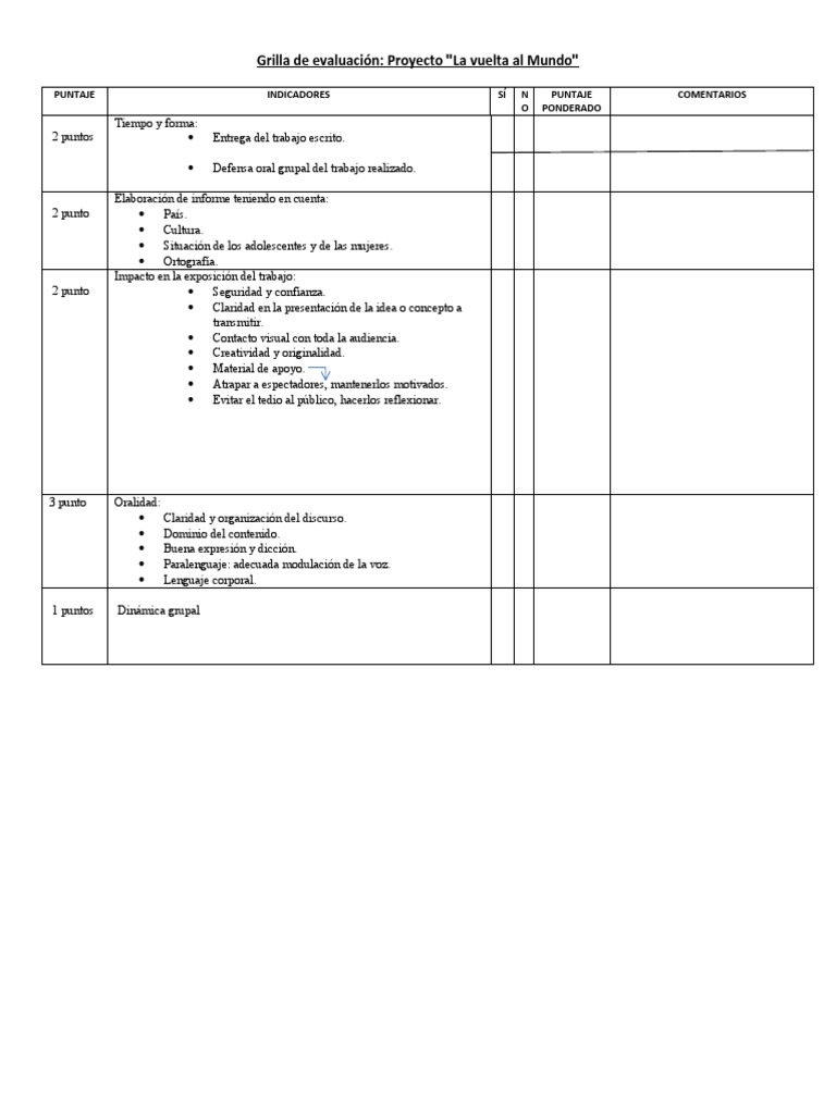 Grilla de Evaluación | PDF