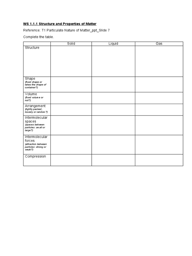 Matter Structure and Properties Table | PDF