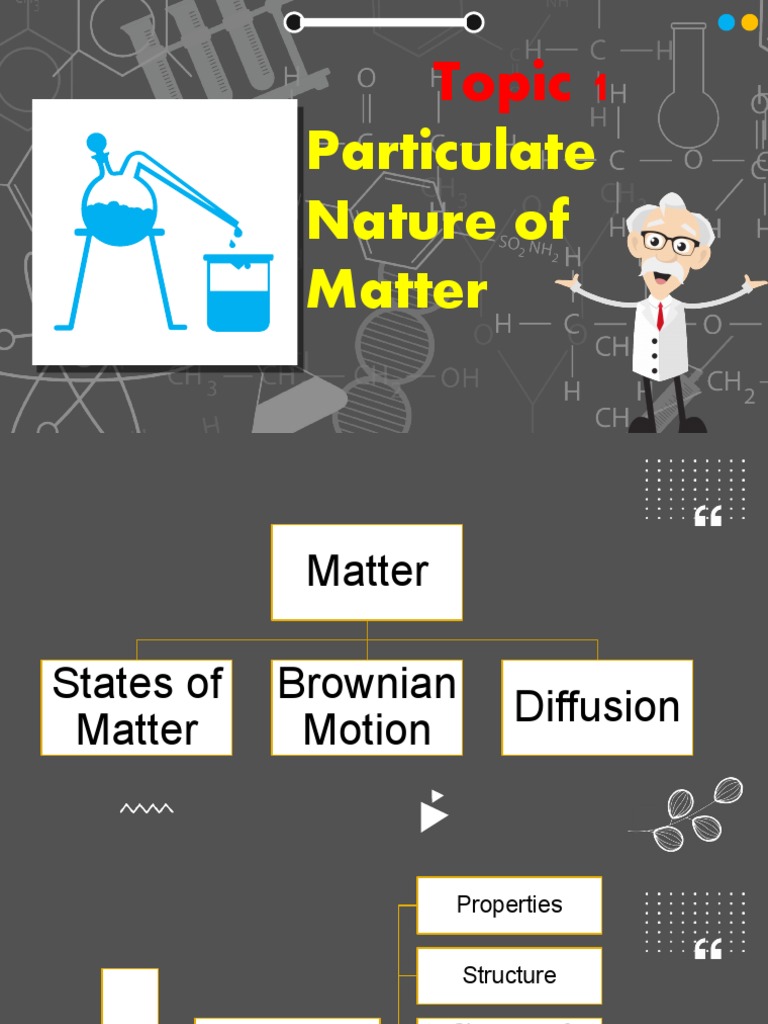 T1 Particulate Nature of Matter | PDF | Gases | Boiling