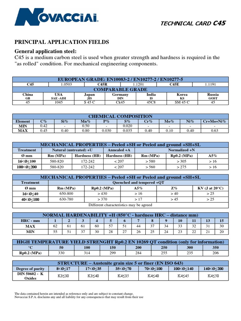 C45 Rev 1 | PDF | Steel | Building Materials
