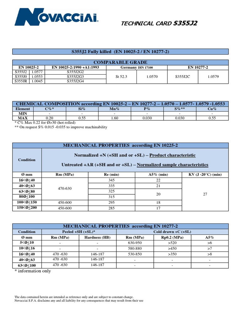 S355J2 | PDF | Chemistry | Materials