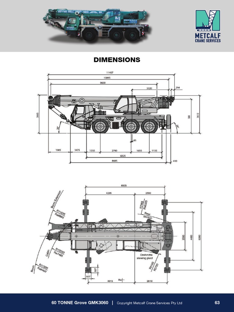 Grove GMK3060 Charts | PDF