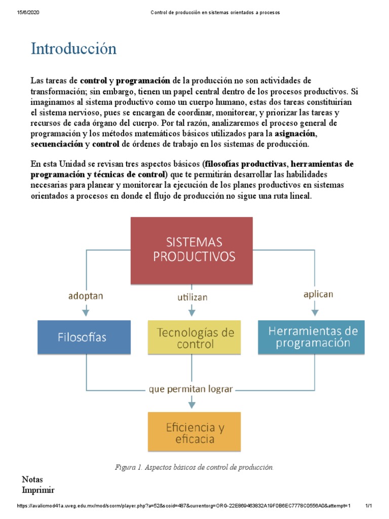 Control y Programación de Producción | PDF
