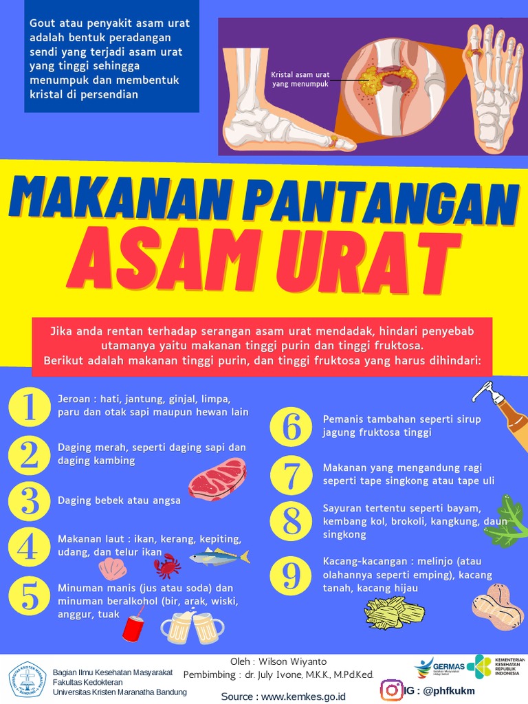 Makanan Pantangan Asam Urat | PDF