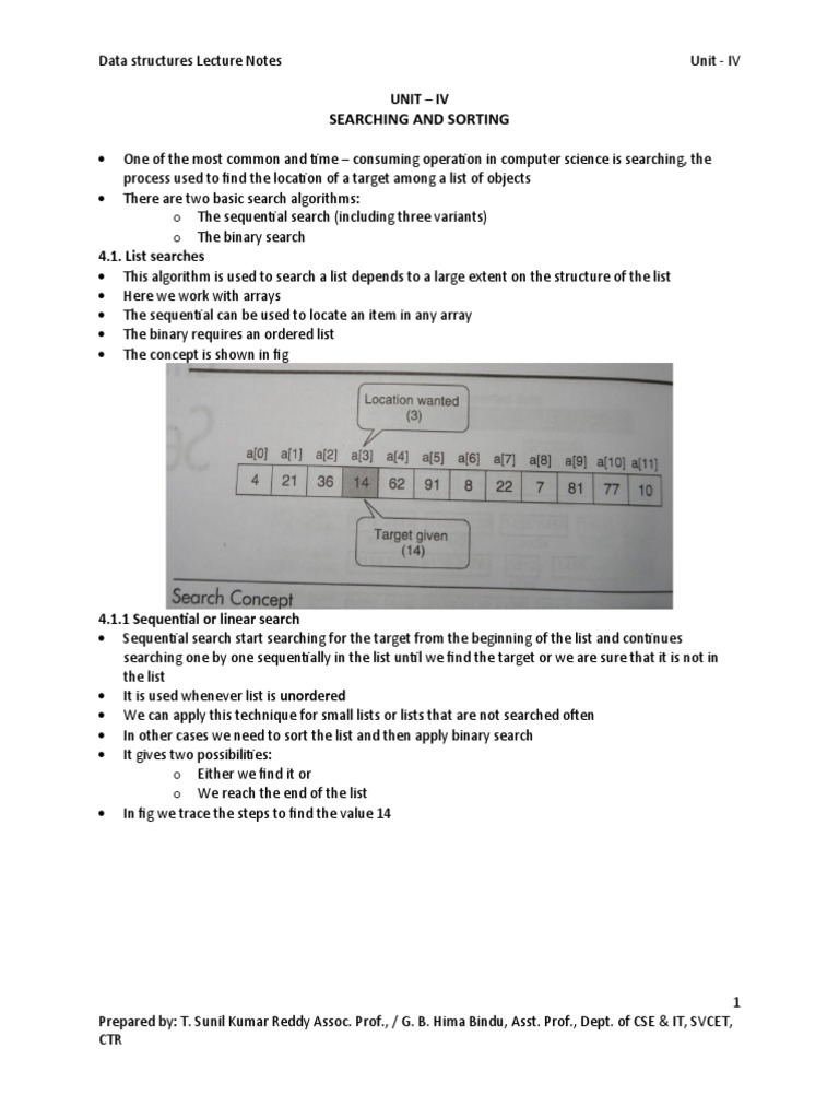 Unit - Iv | PDF | Array Data Structure | Theoretical Computer Science