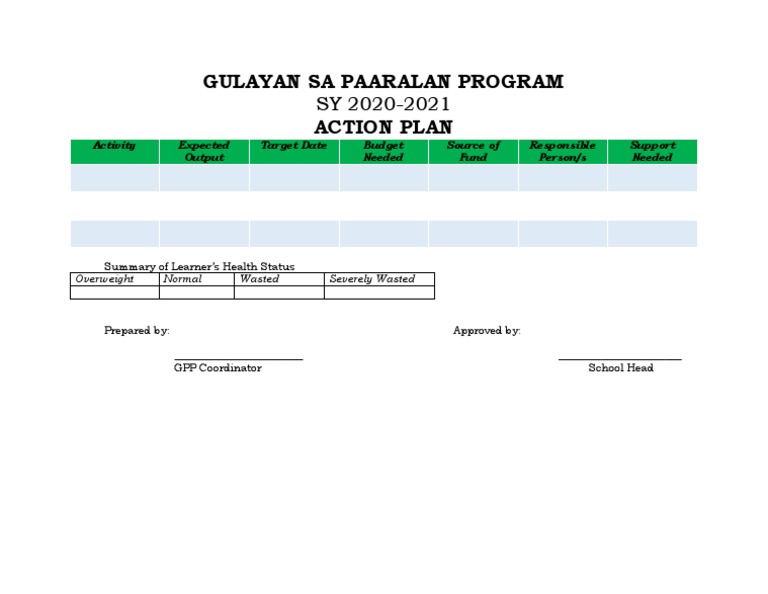 Gulayan Sa Paaralan Program | PDF