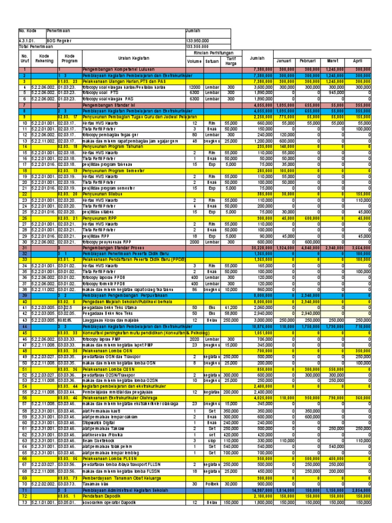 Arkas 2021 ....................................... | PDF