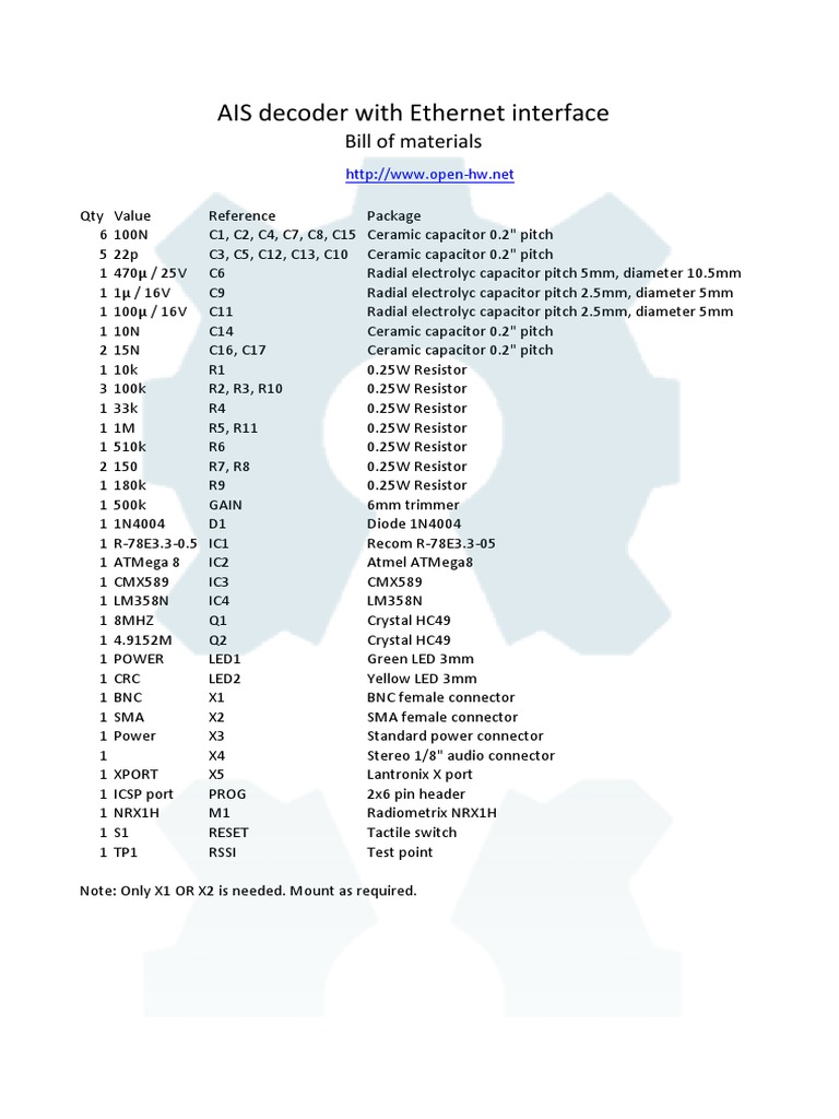 AIS Decoder With Ethernet Interface: Bill of Materials | PDF ...