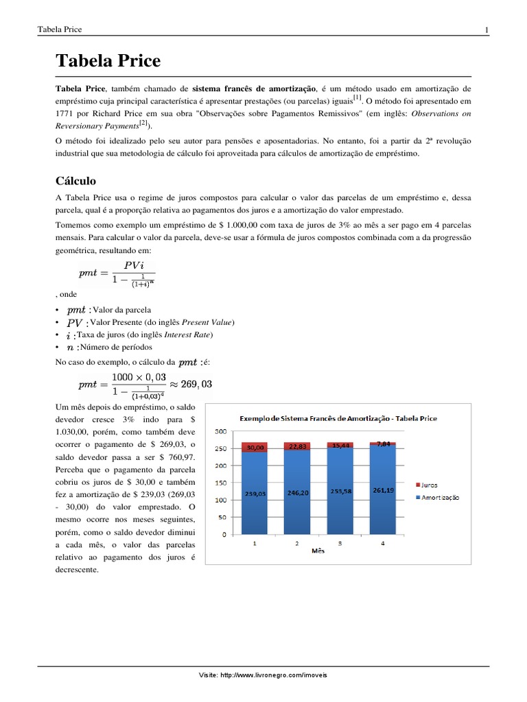 Cartilha Tabela Price | PDF | Balancete | Empréstimos