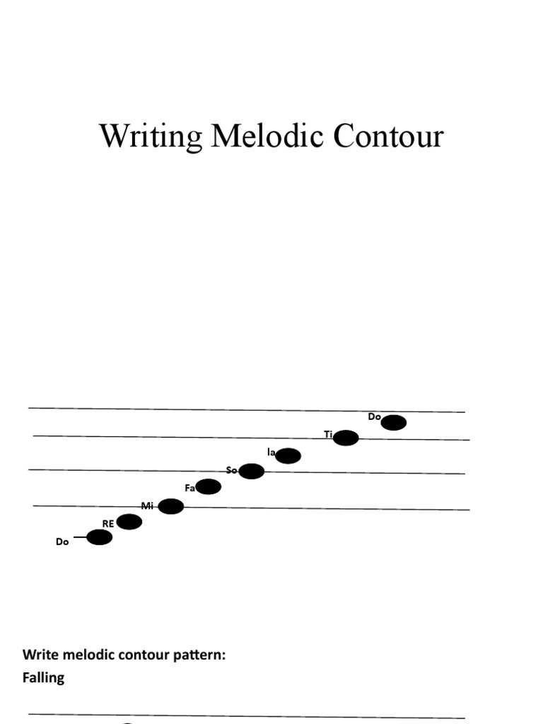 Writing Melodic Contour | PDF