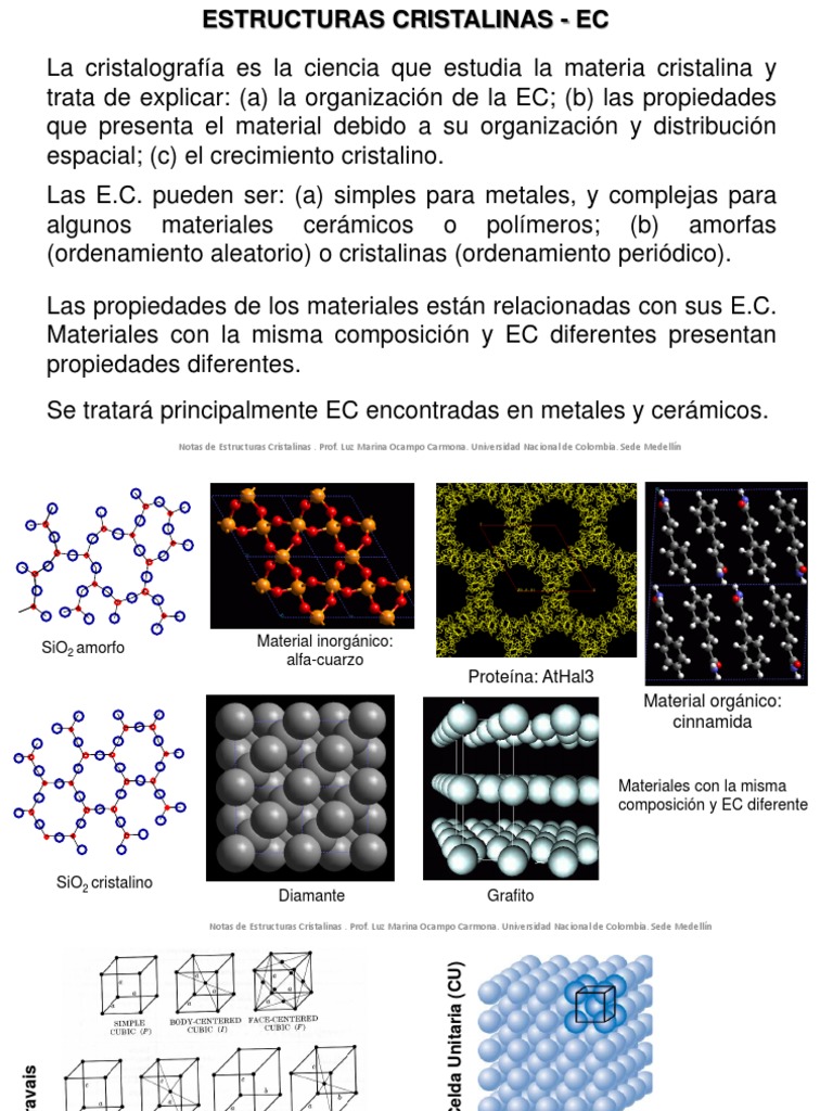 Estructuras Cristalinas LMOC Cor | PDF | Estructura cristalina | Cristal