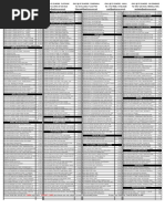 ZLT X100 PRO Datasheet - V1.0 | PDF | Wi Fi | I Pv6