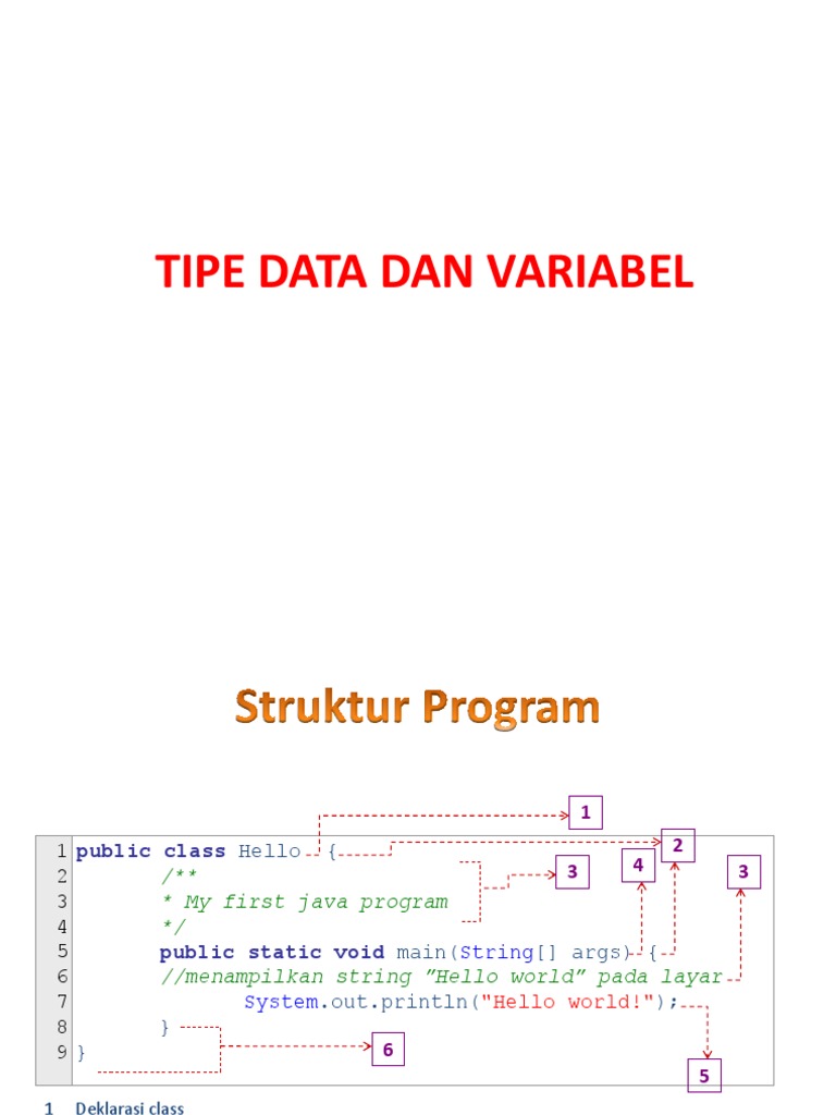 Tipe Data dan Variabel dalam Java | PDF