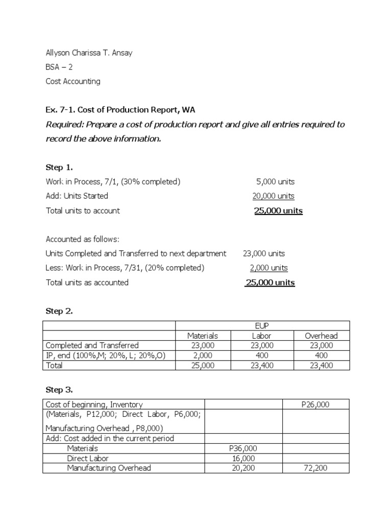 Ansay, Allyson Charissa T. - BSA 2 - Process Costing System | PDF ...