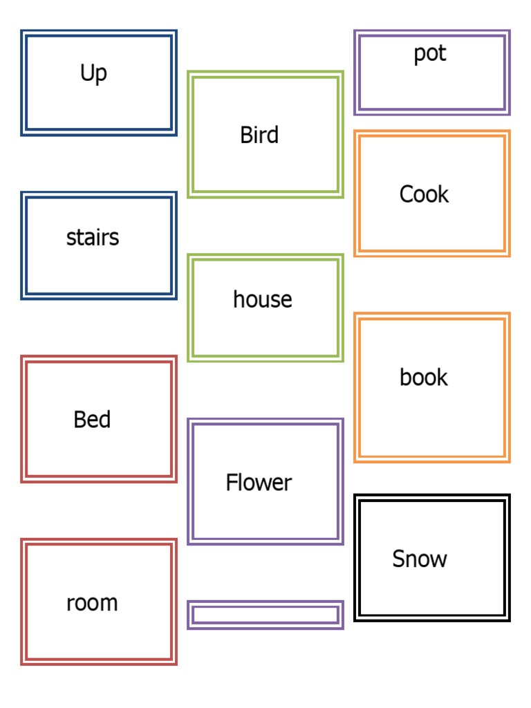Compound Word Game | PDF