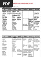 Anemia Nursing Care Plan | PDF | Red Blood Cell | Anemia