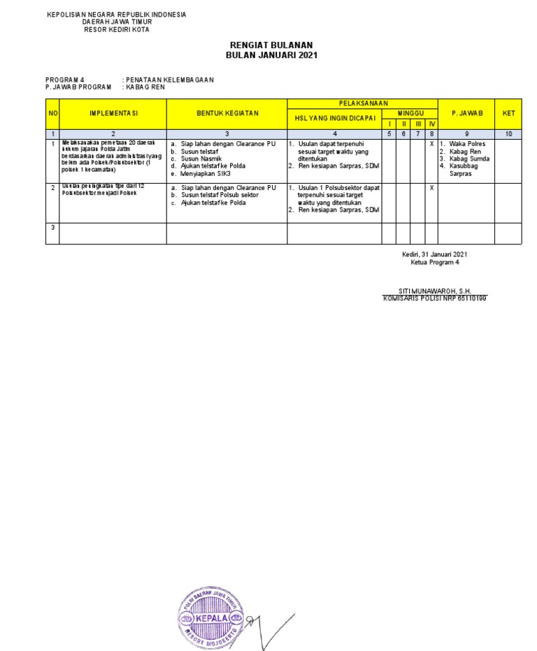 Rengiat Bagren | PDF