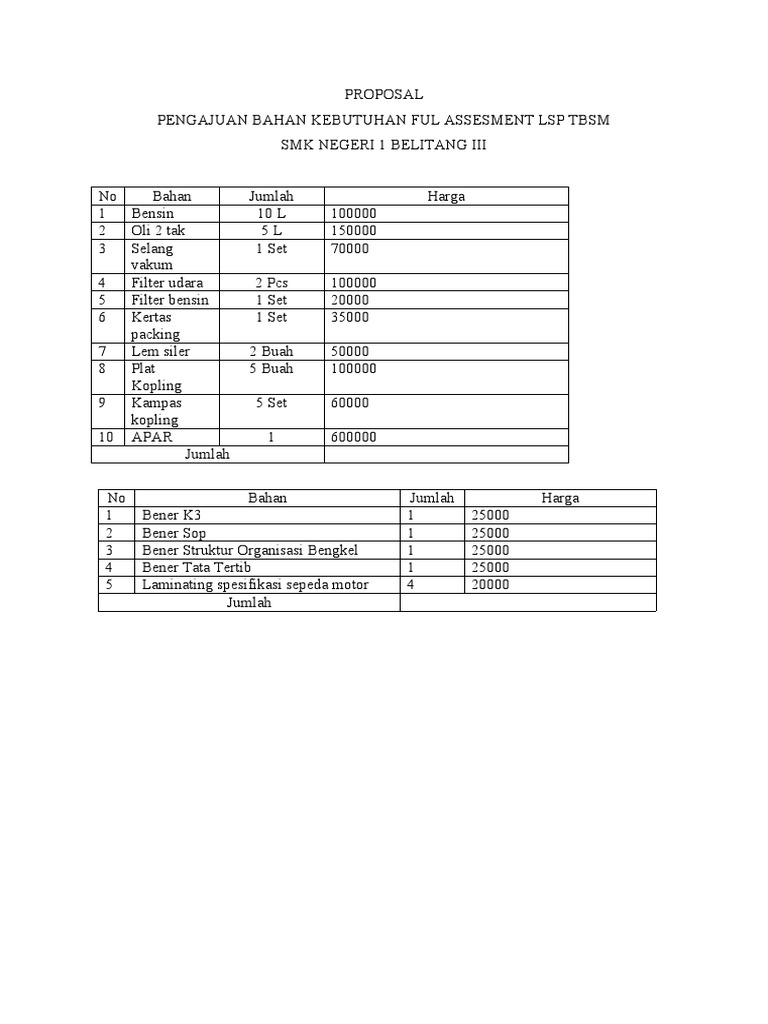 Proposal LSP TBSM | PDF