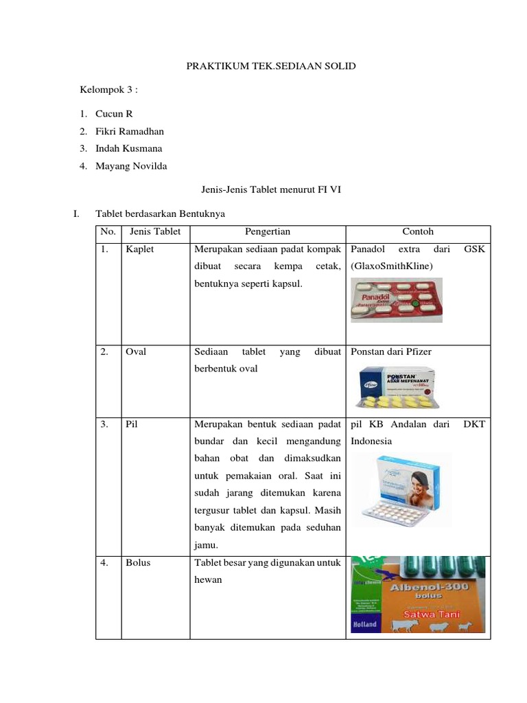 Praktikum 1 Tek Sediaan Solid Jenis Jenis Tablet Kelompok 3 | PDF