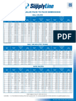 ASME B16.10 Valve Dimensions Guide | PDF | Industrial Processes ...