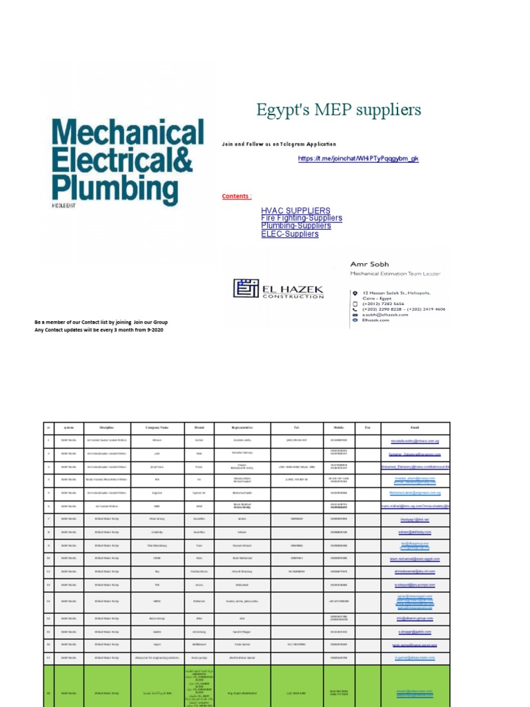 Egypt Mep Supplier - Rev02 | PDF | Duct (Flow) | Equipment