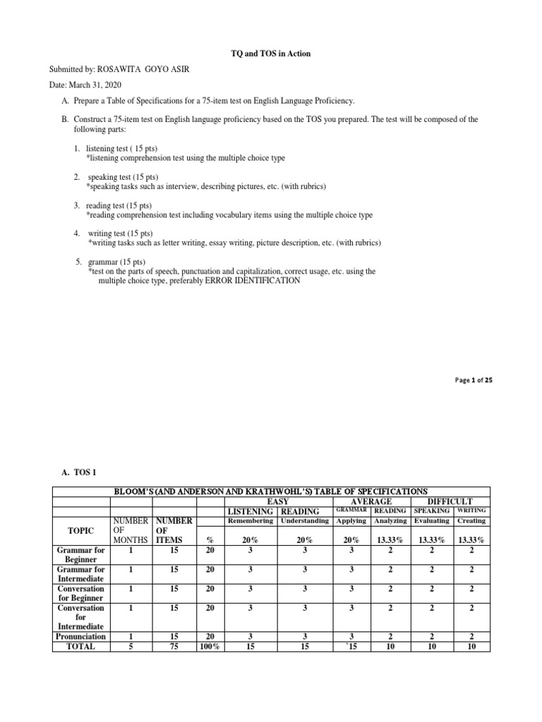 Tos and TQ | PDF | Multiple Choice | Reading Comprehension