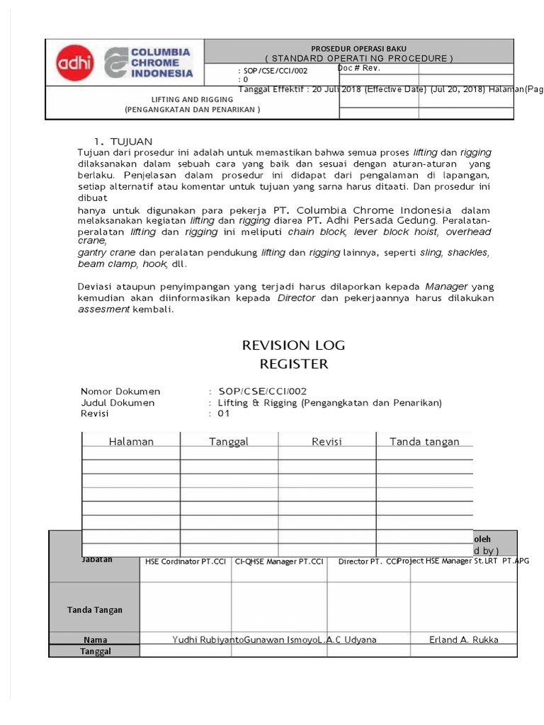 Sop Lifting and Rigging | PDF