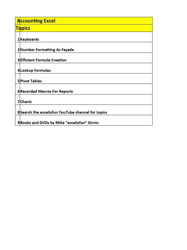 Excel Topics Seminar 1 | PDF | Microsoft Excel | Computer Data
