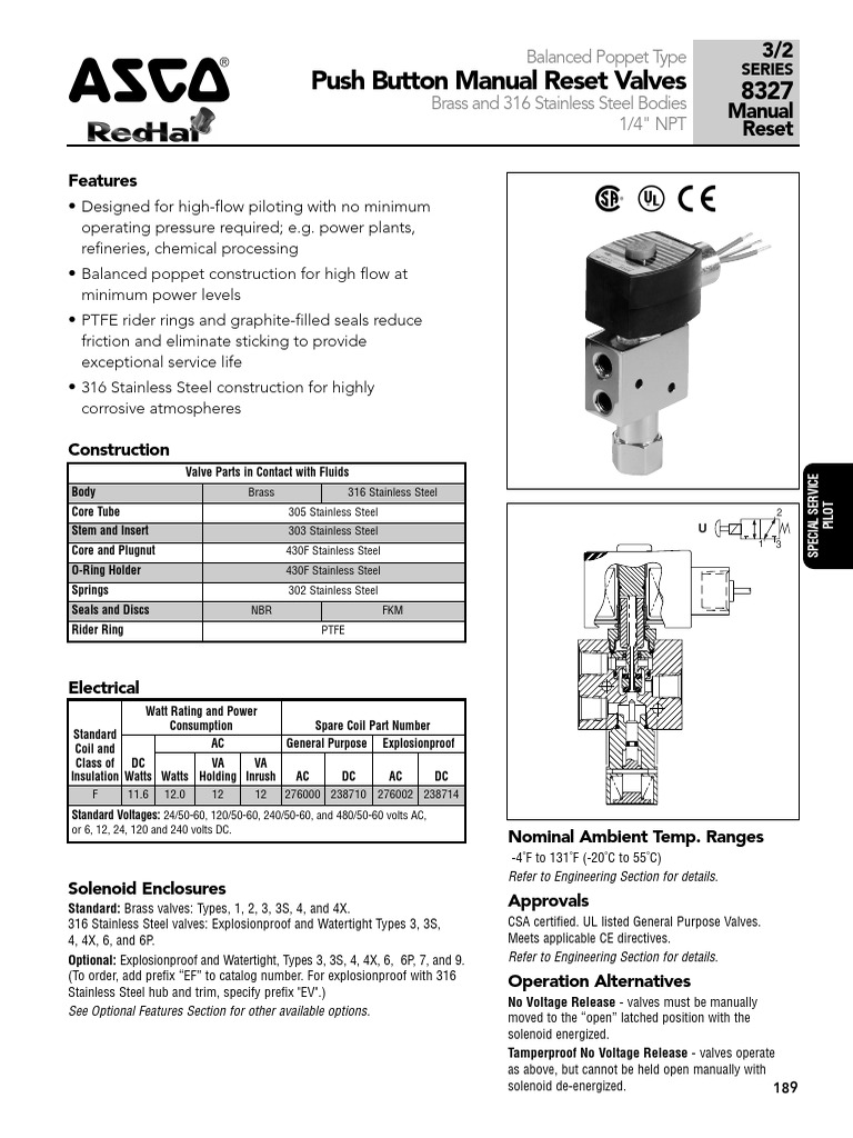 Push Button Manual Reset Valves: Features | PDF | Valve | Alternating ...