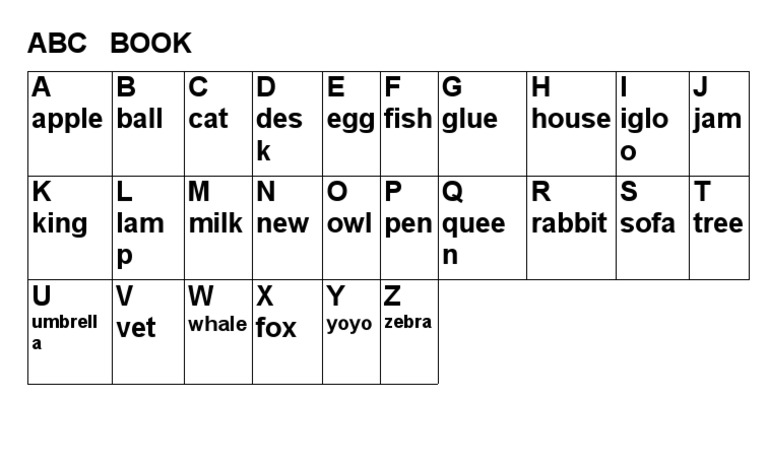 Abc Book | PDF