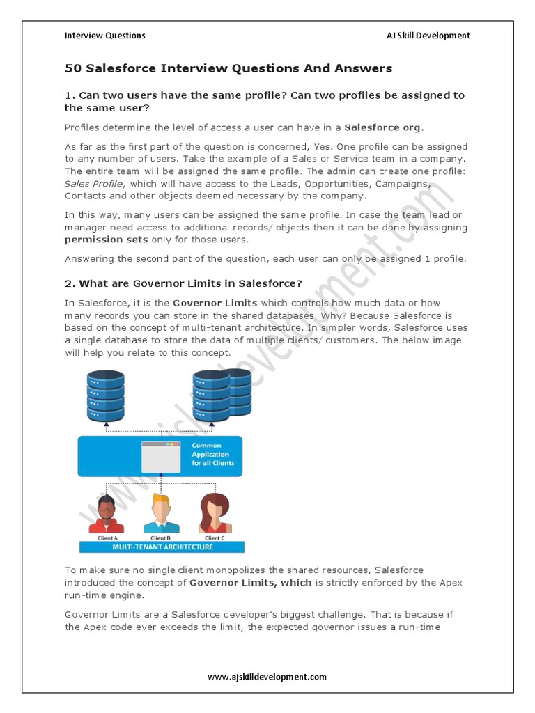 AJ Interview Questions 1 | PDF | Object (Computer Science) | Method (Computer Programming)