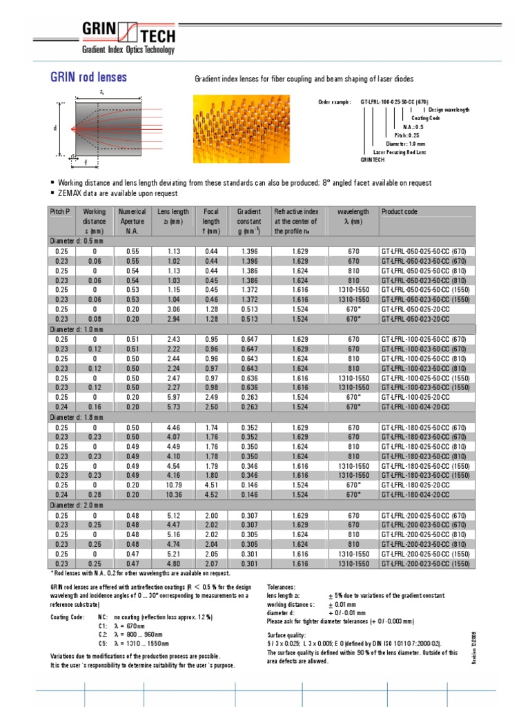 GRIN Rod Lenses for Laser Diodes | PDF | Lens (Optics) | Optics