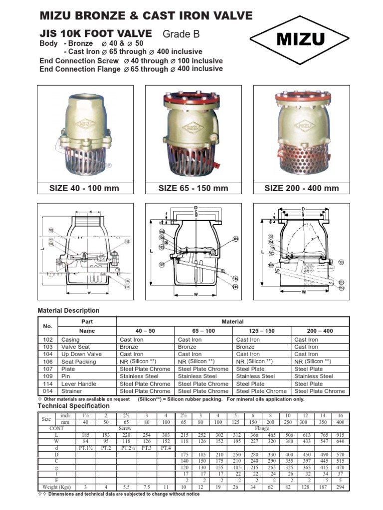 Jis 10K Foot Valve Grade B: SIZE 40 - 100 MM SIZE 65 - 150 MM SIZE 200 ...