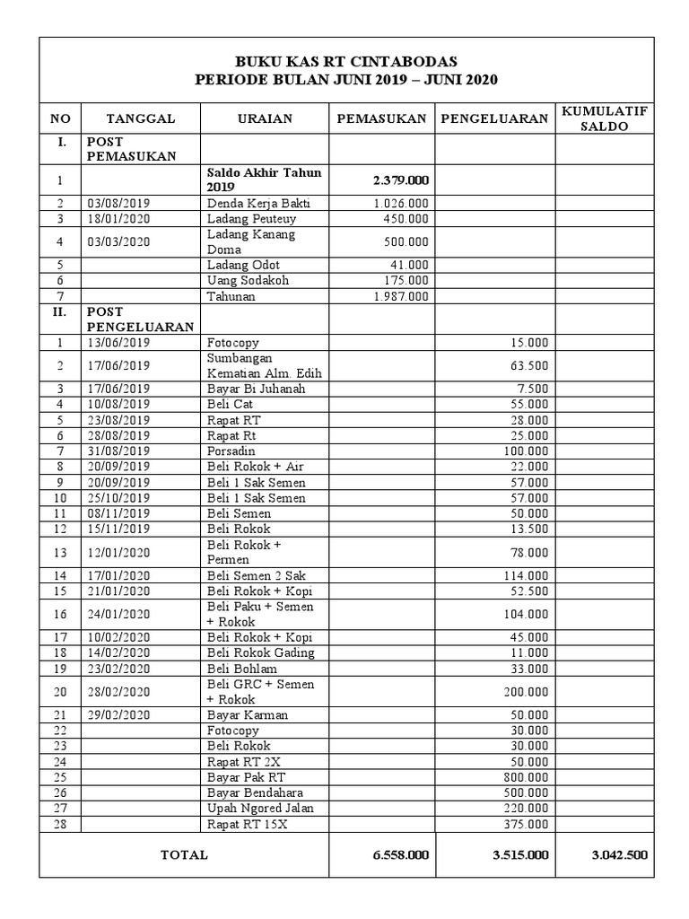 Buku Kas RT | PDF