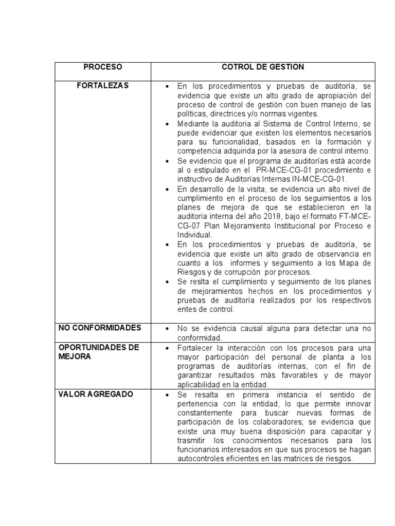 Informe Preliminar de Auditoria | PDF | Auditoría | Business