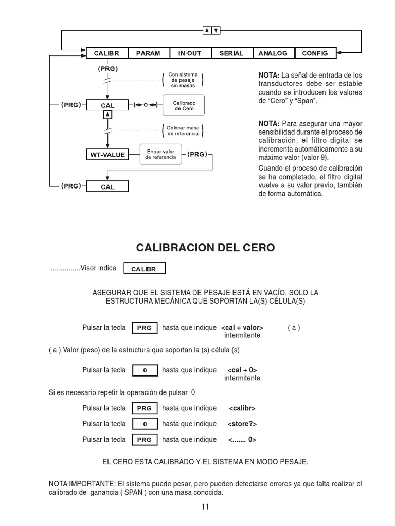 Calibrar 0 DAT400 | PDF | Calibración | Ingeniería Informática