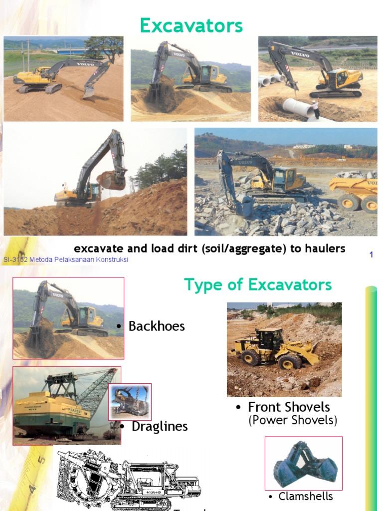 Modul-5b Pekerjaan Tanah - Excavator | PDF | Loader (Equipment) | Heavy ...