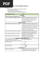 Pigeonetics Game Teacher Guide | PDF | Dominance (Genetics) | Allele