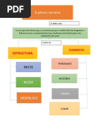 Mapa Conceptual Género Dramático | PDF