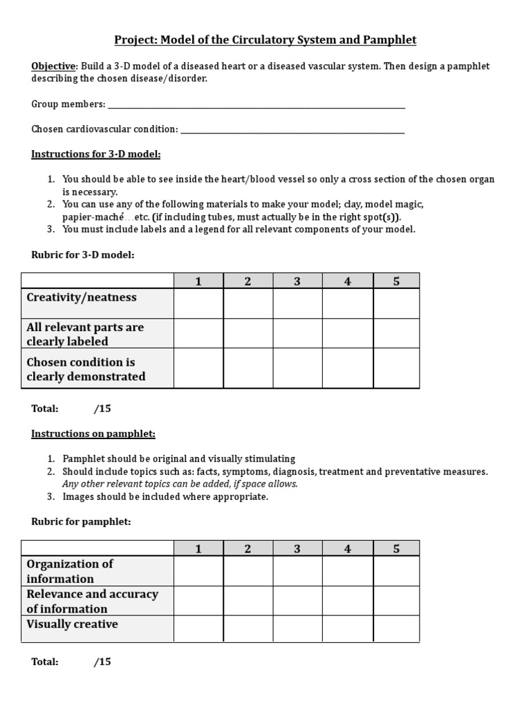 Circulatory Disease Project | PDF | Circulatory System | Science